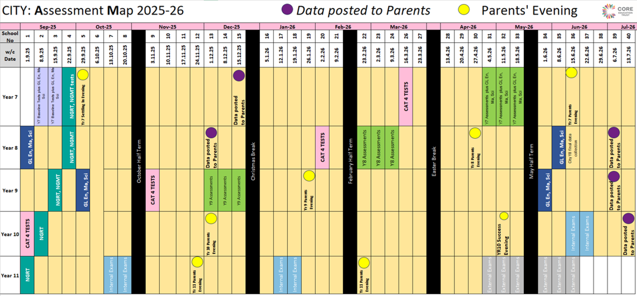City Academy Assessment Calendar - City Academy