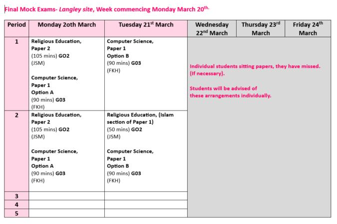 Year 11 Mock Examinations - City Academy