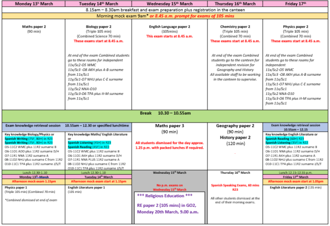 Year 11 Mock Examinations - City Academy